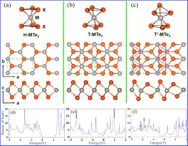 Eastsheng (eastsheng) - 路过图床