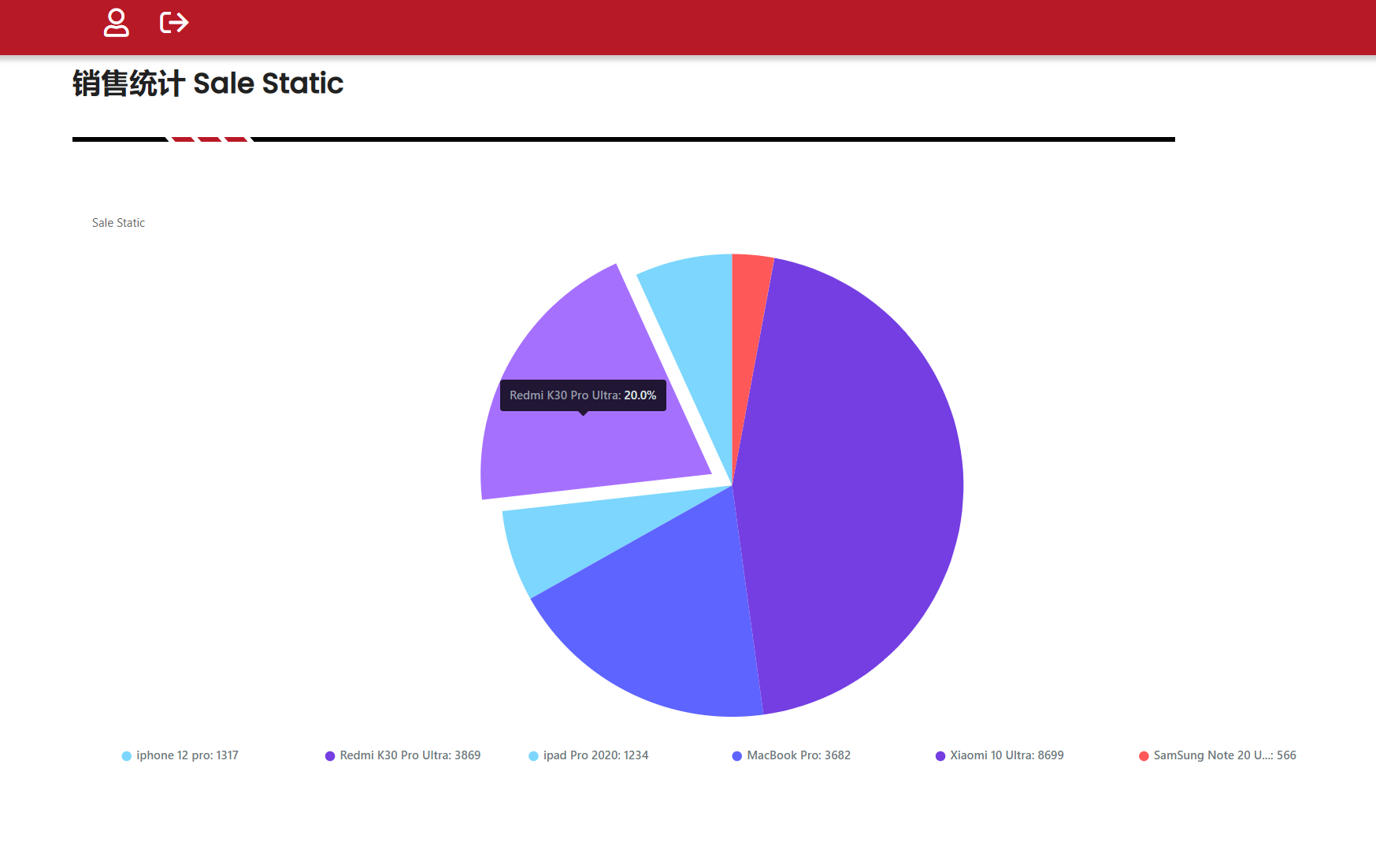 GitHub - Chillstepp/Ahu-Curriculum-Design-of-Principles-of-Database: 现代化仓库管理系统