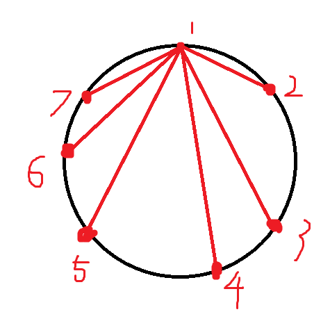 Tangent (tangent) - 路过图床