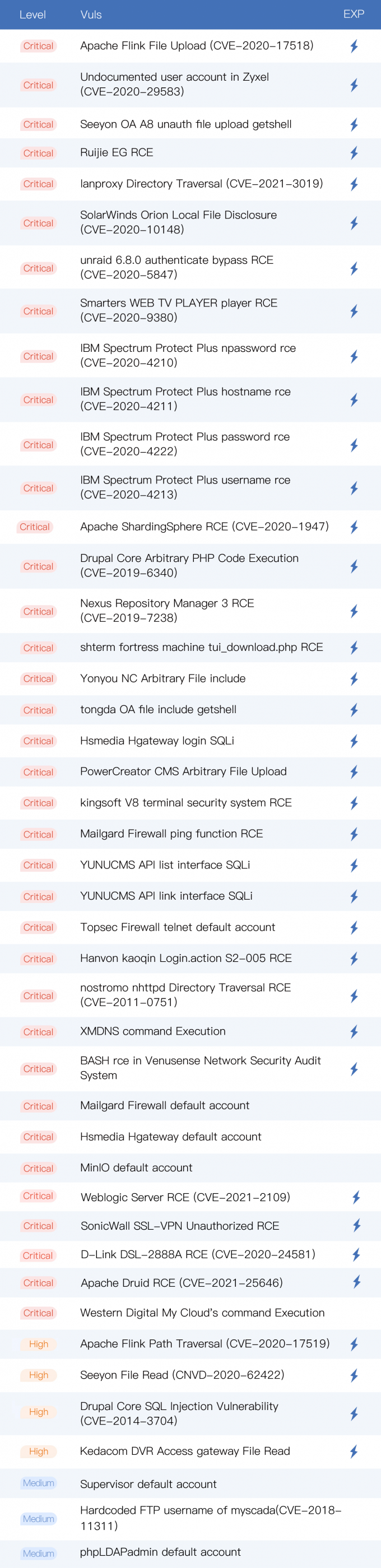 Uioy (uioy) - 路过图床