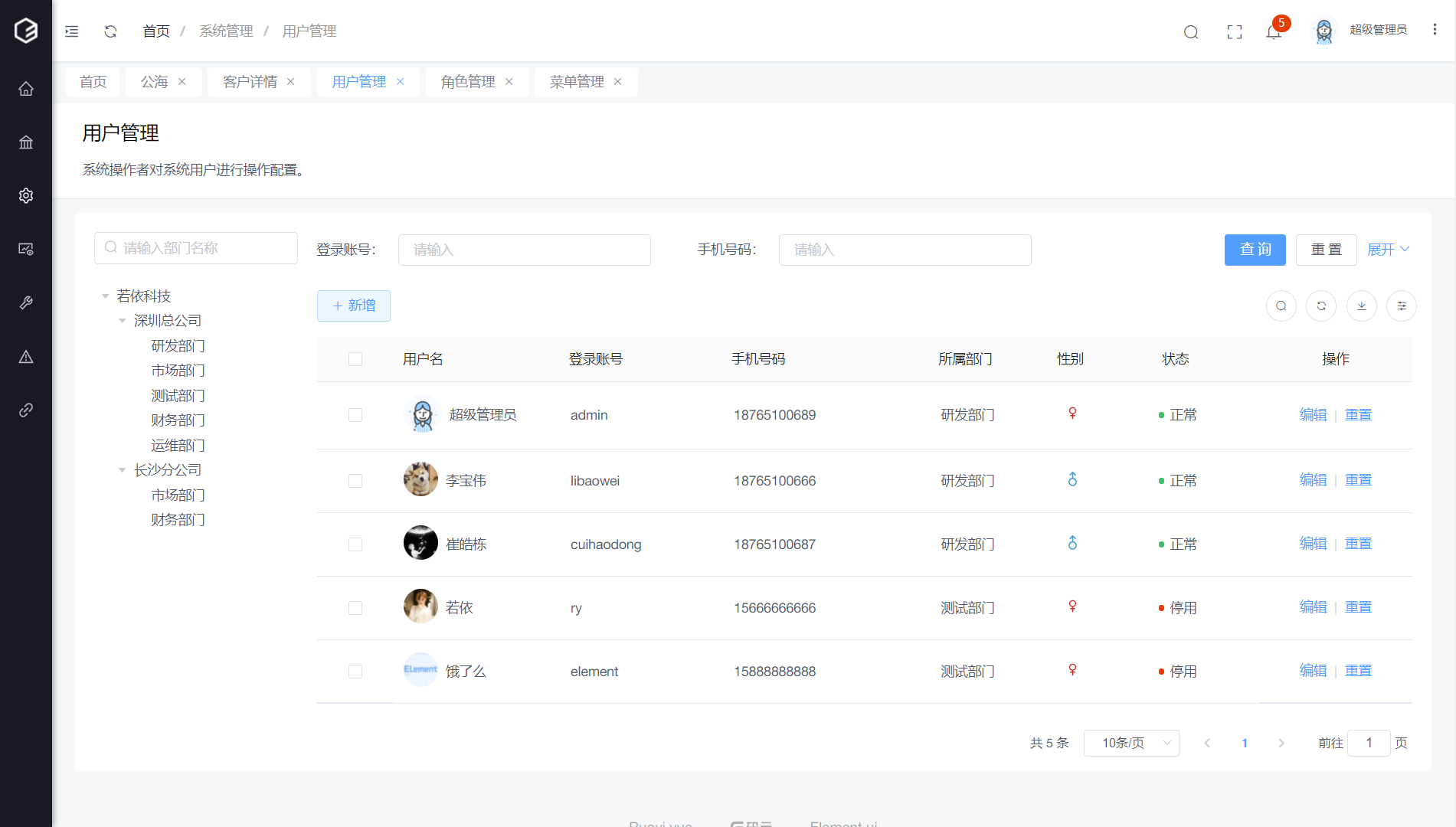 Vue Admin Element Pro Vue Admin Element Pro 基于vue和element Ui实现,在ruoyi Vue的基础上对界面进行全方位的优化调整,符合当前