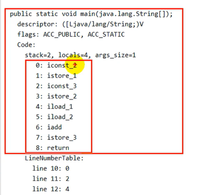1jvm与java体系结构java Jvm体系结构 Csdn博客 