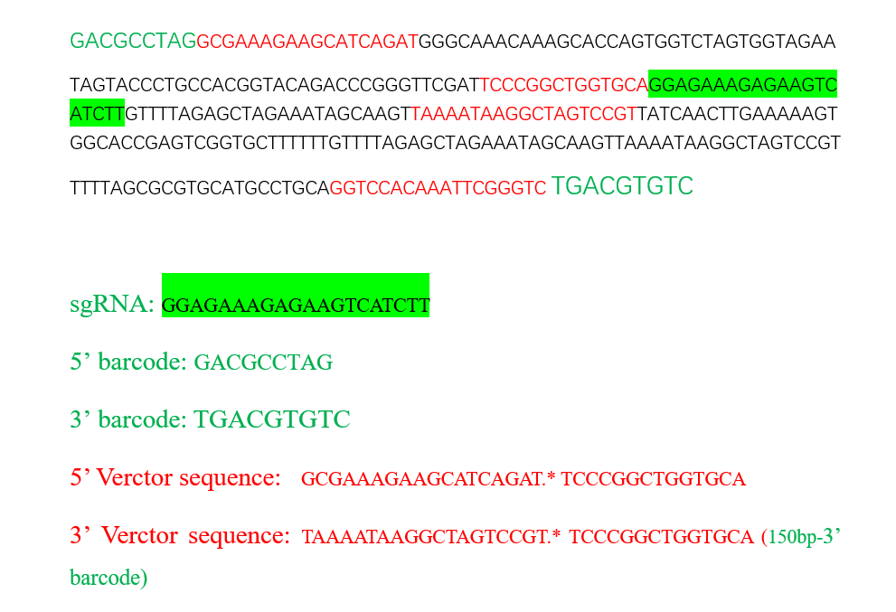 GitHub - HZAU-CottonLab/BarcodeParse: Parsing the barcode sequences in ...