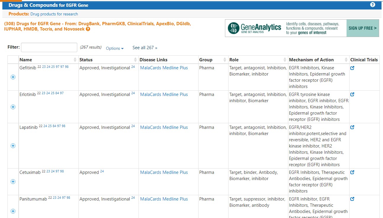 GeneCards官网 - GeneCards（http://www.genecards.org），是一个全面的，综合的收集所以已知的或者预测 ...