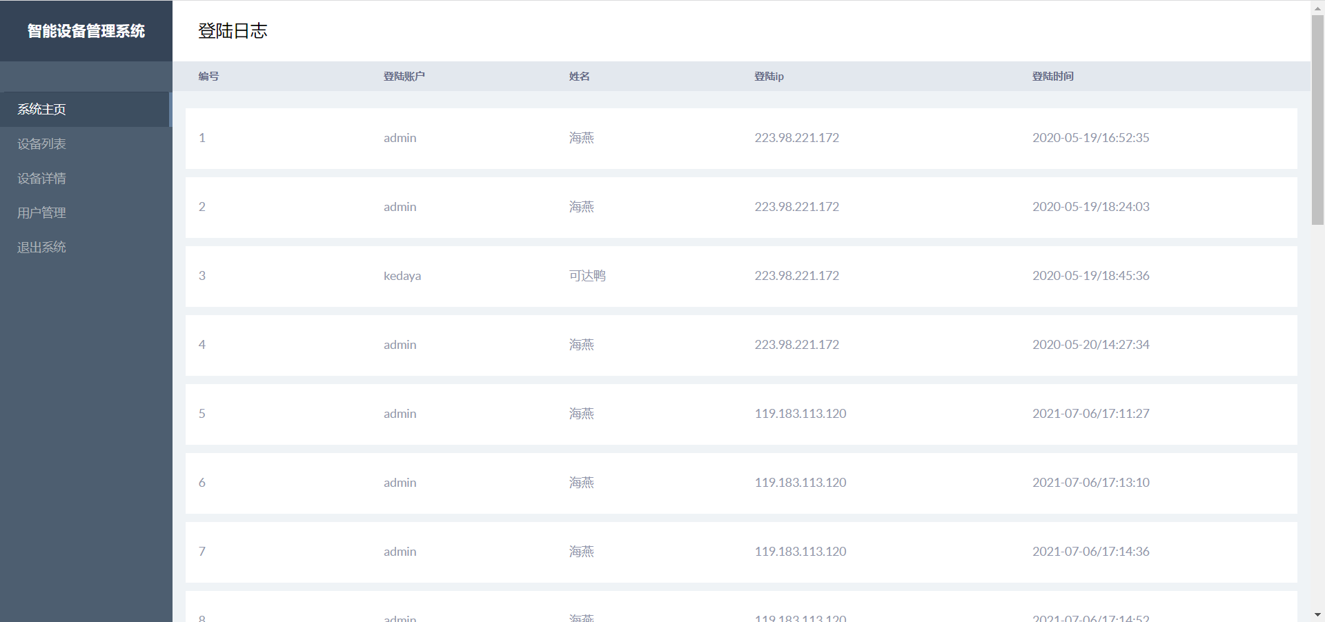 GitHub - zzv123/xrd-manager: SpringBoot项目：星睿达智能设备管理系统