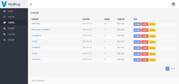 GitHub - zzv123/blog-system: SpringBoot项目：博客管理系统